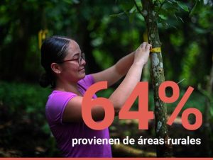 Sobre EARTH – EARTH